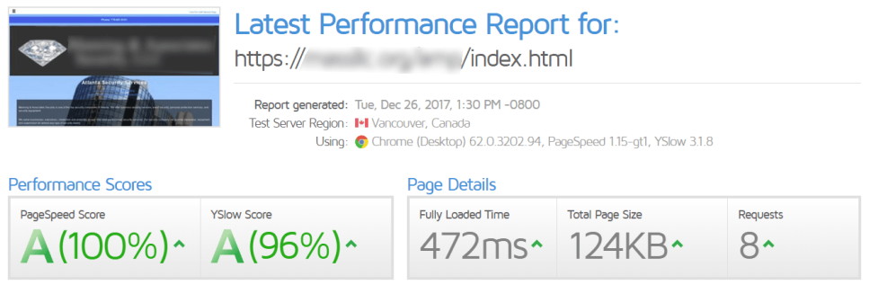 Google Pagespeed Insight - Improve and Lower Page Load Time